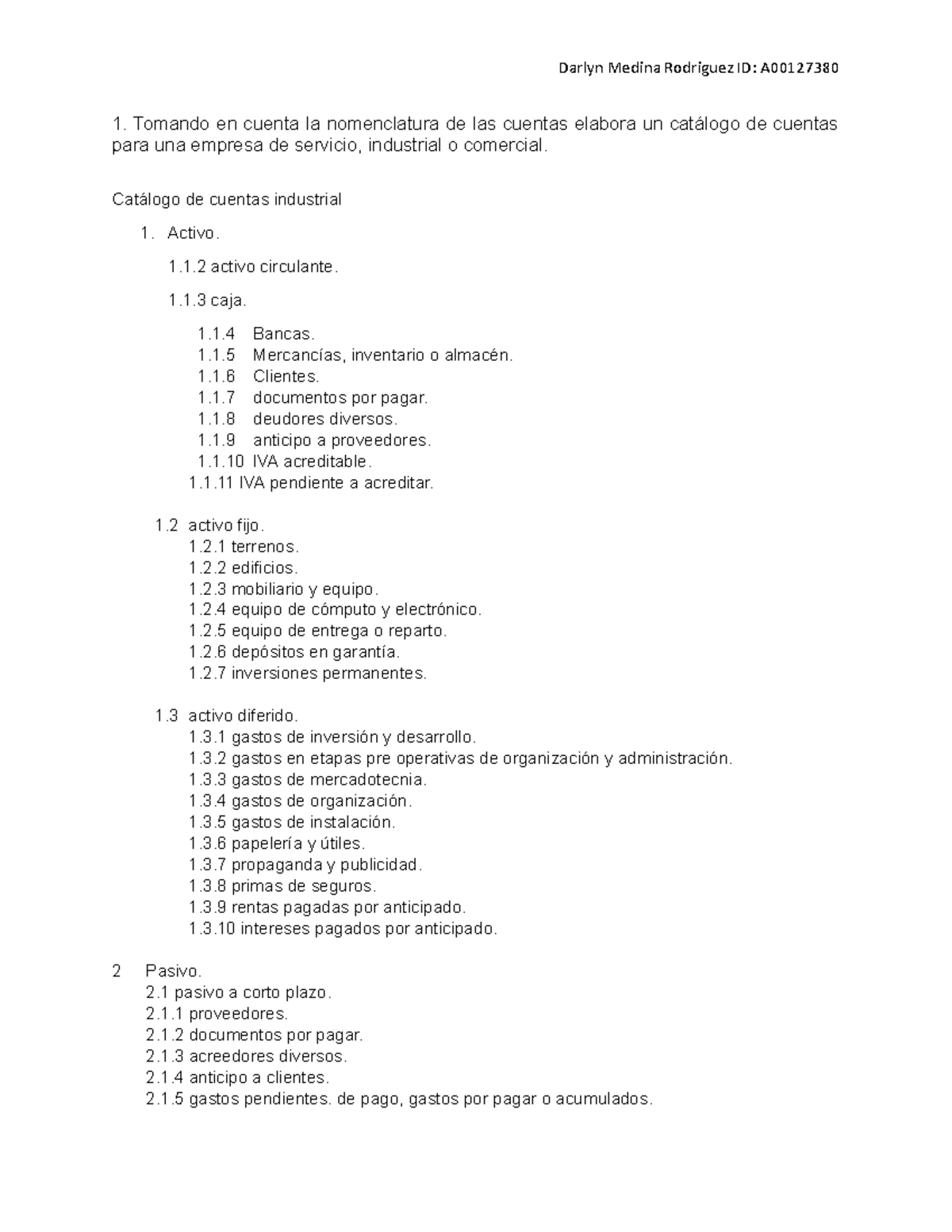 Unidad 2. Actividad 2. Entregable. Elaboración de Catalogo - Darlyn ...
