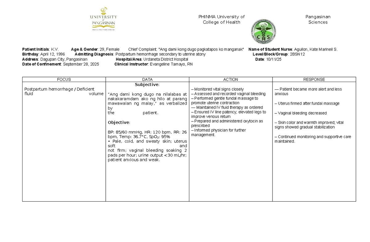 FDAR Notes on Postpartum Hemorrhage Management - 2BSN12 - Studocu