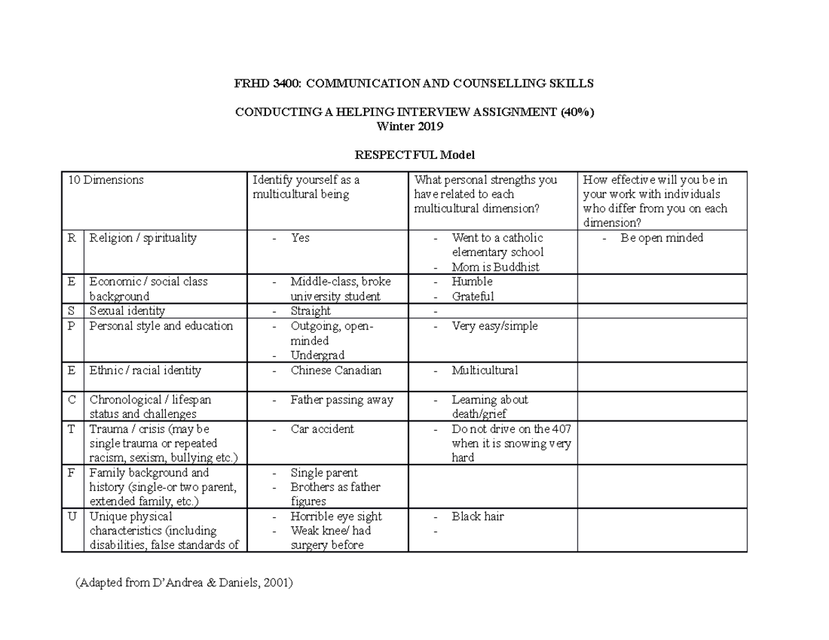 3. FRHD3400 Word Copy of The Respectful Model Ivey et al. text - FRHD ...