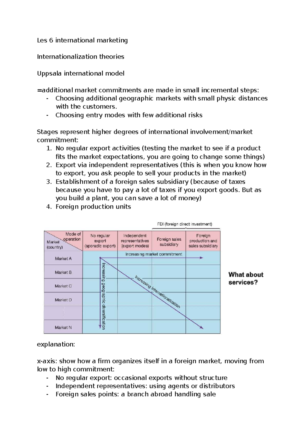 International Marketing Theories: Uppsala Model & Born Globals (MKT 301 ...