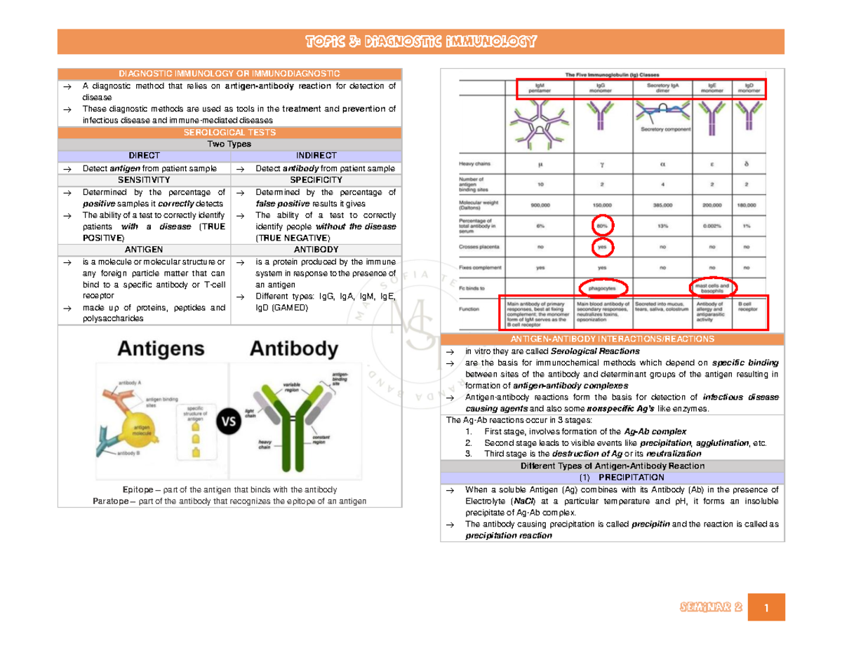 IMMUNOSEROLOGY - Diagnostic Immunology - DIAGNOSTIC IMMUNOLOGY OR IMMUNODIAGNOSTIC A diagnostic ...