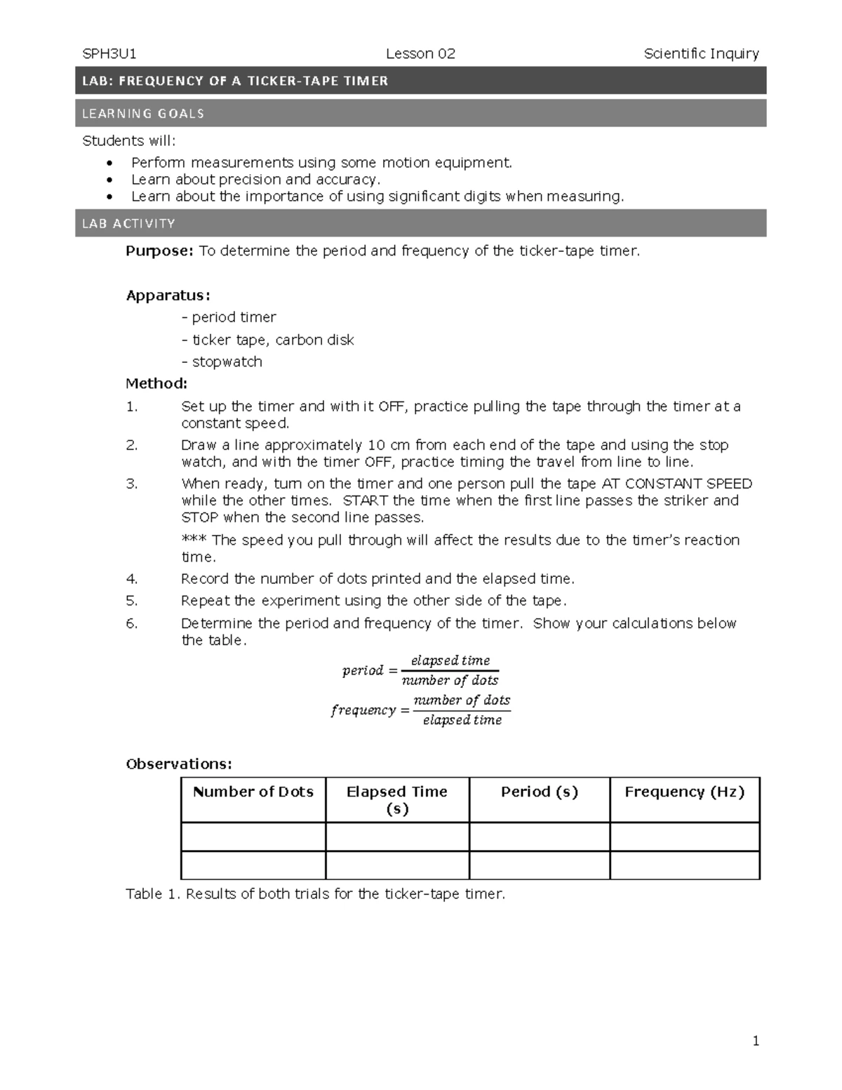 01: Sepedi Drama Evolution - Chapters 1-3 Analysis - Studocu