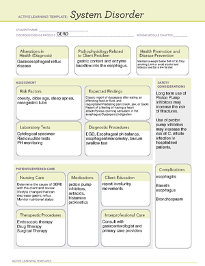 Ati remediation malnutrition - ACTIVE LEARNING TEMPLATE: Basic Concept ...