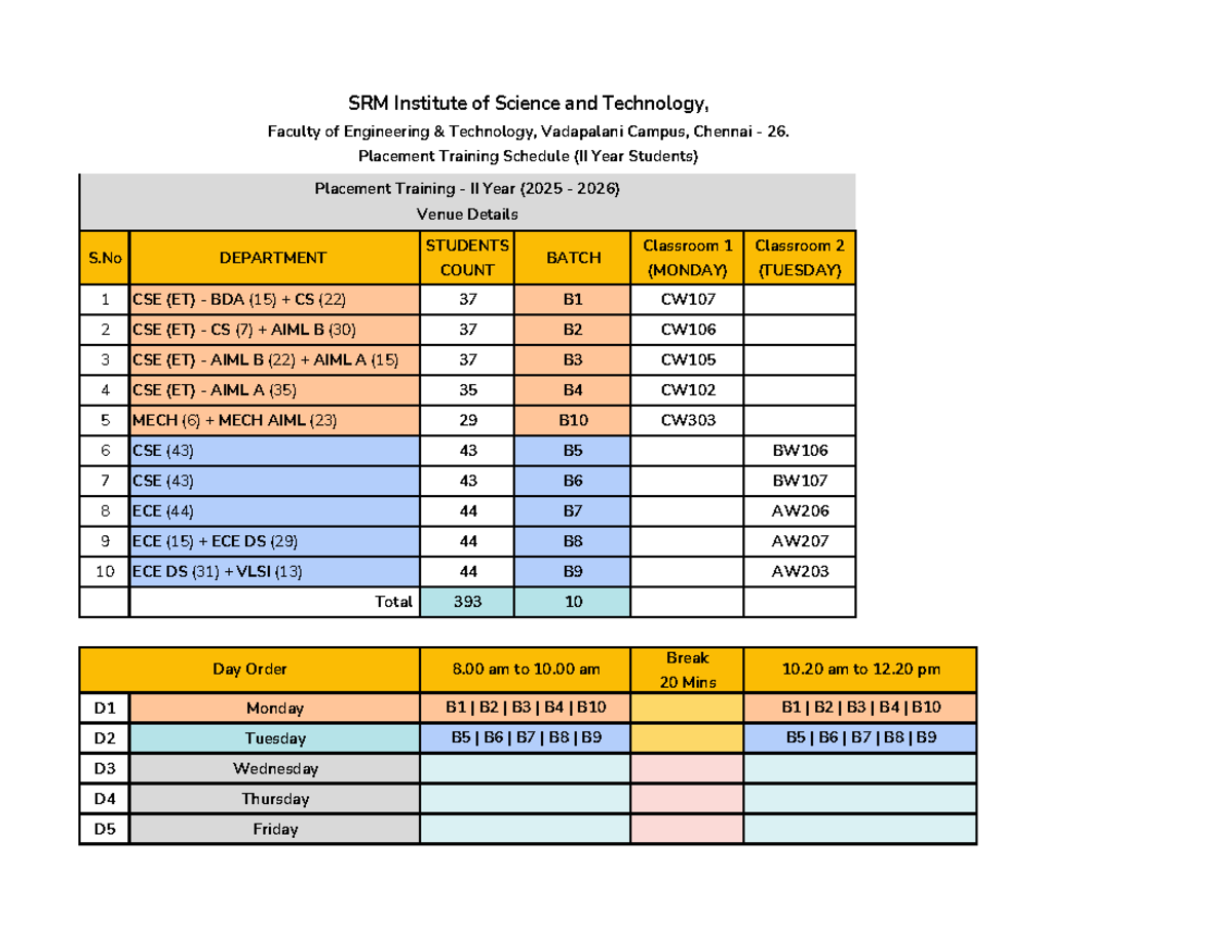 Placement Training Schedule for II Year Students (2025-2026) - Studocu