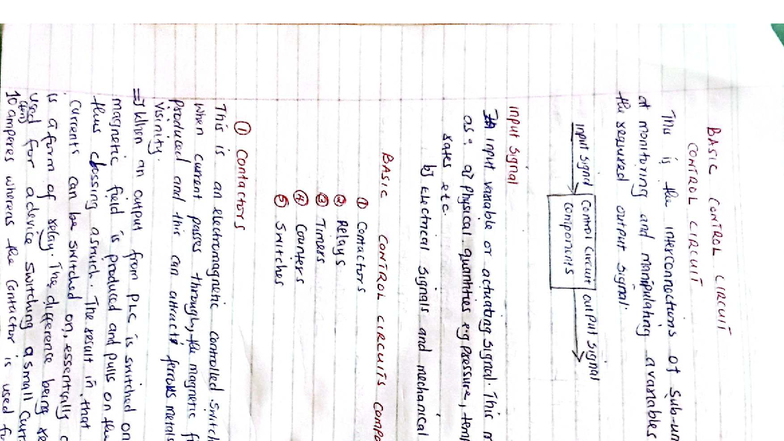 BASIC CONTROL CIRCUITS: Overview and Components for ENG 101 - Studocu