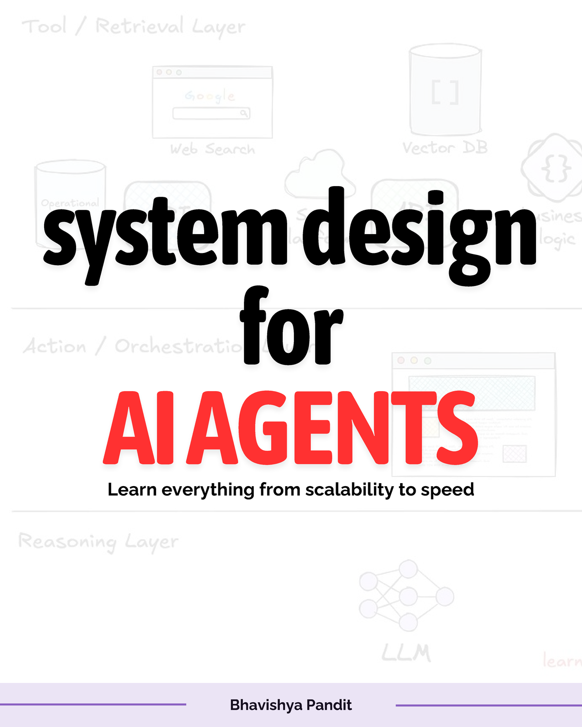 AI Agent System Design: Scalability, Speed, and Reliability 1757692514 ...