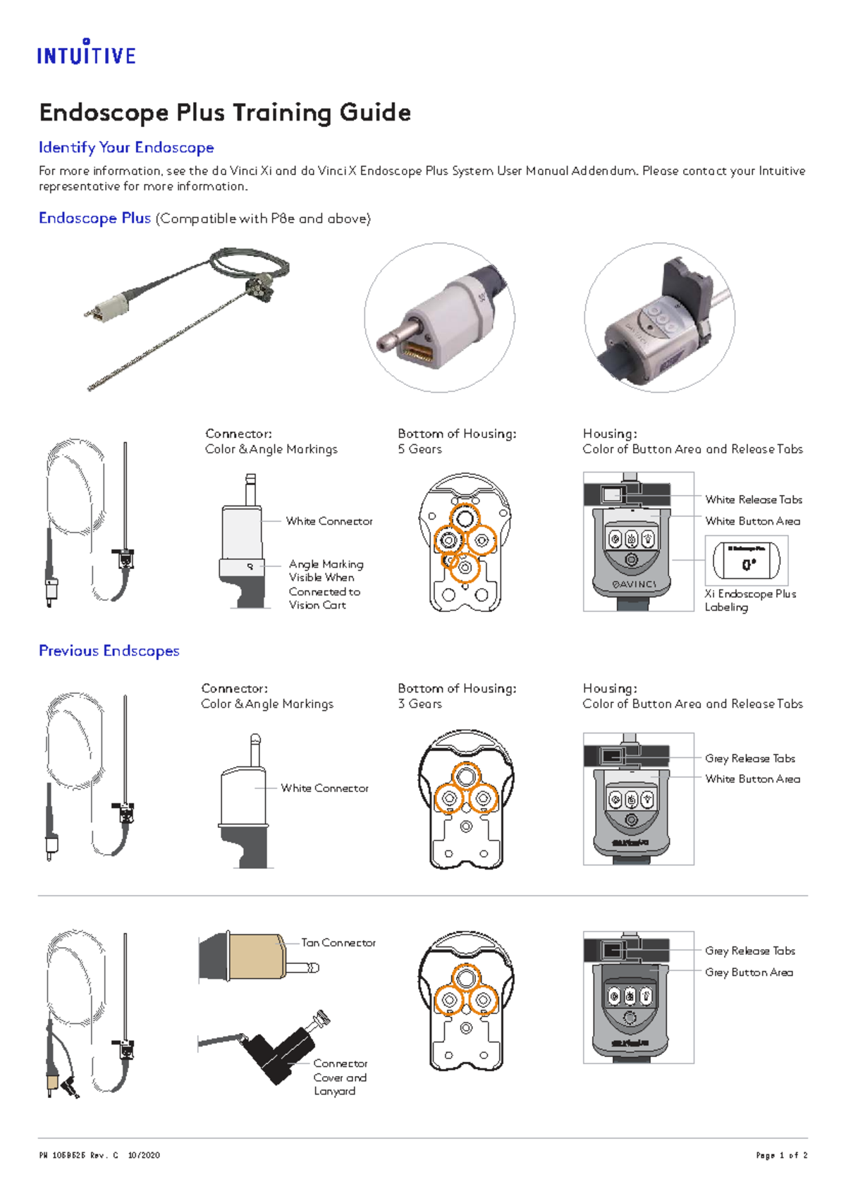 Endoscope Plus Training Guide (P8e & Above) - Studocu