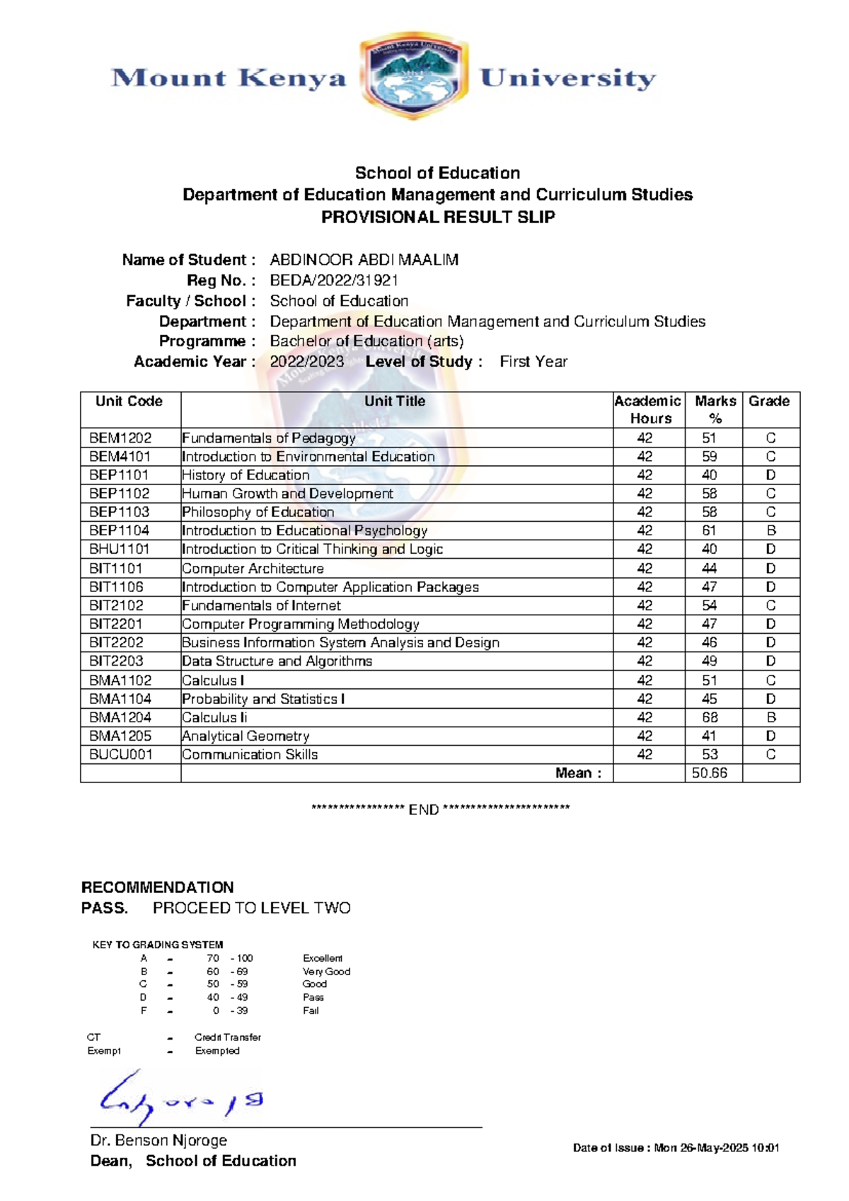 Provisional Result Slip for B.Ed. Students - BEDA 2022 - Studocu