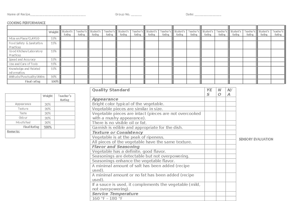 388878268 Rubrics for New Vegetable Cooking Performance Evaluation ...