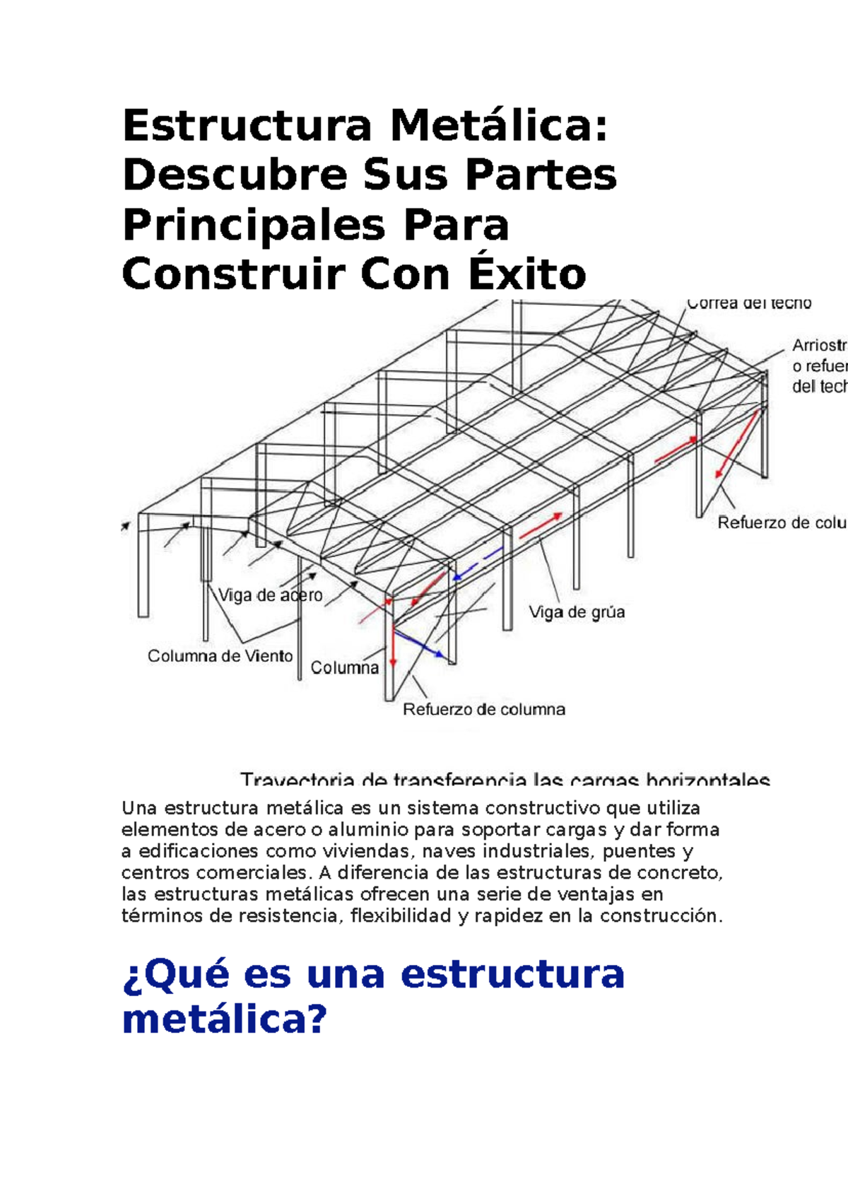 Estructura Metálica descripcion - Estructura Metálica: Descubre Sus ...