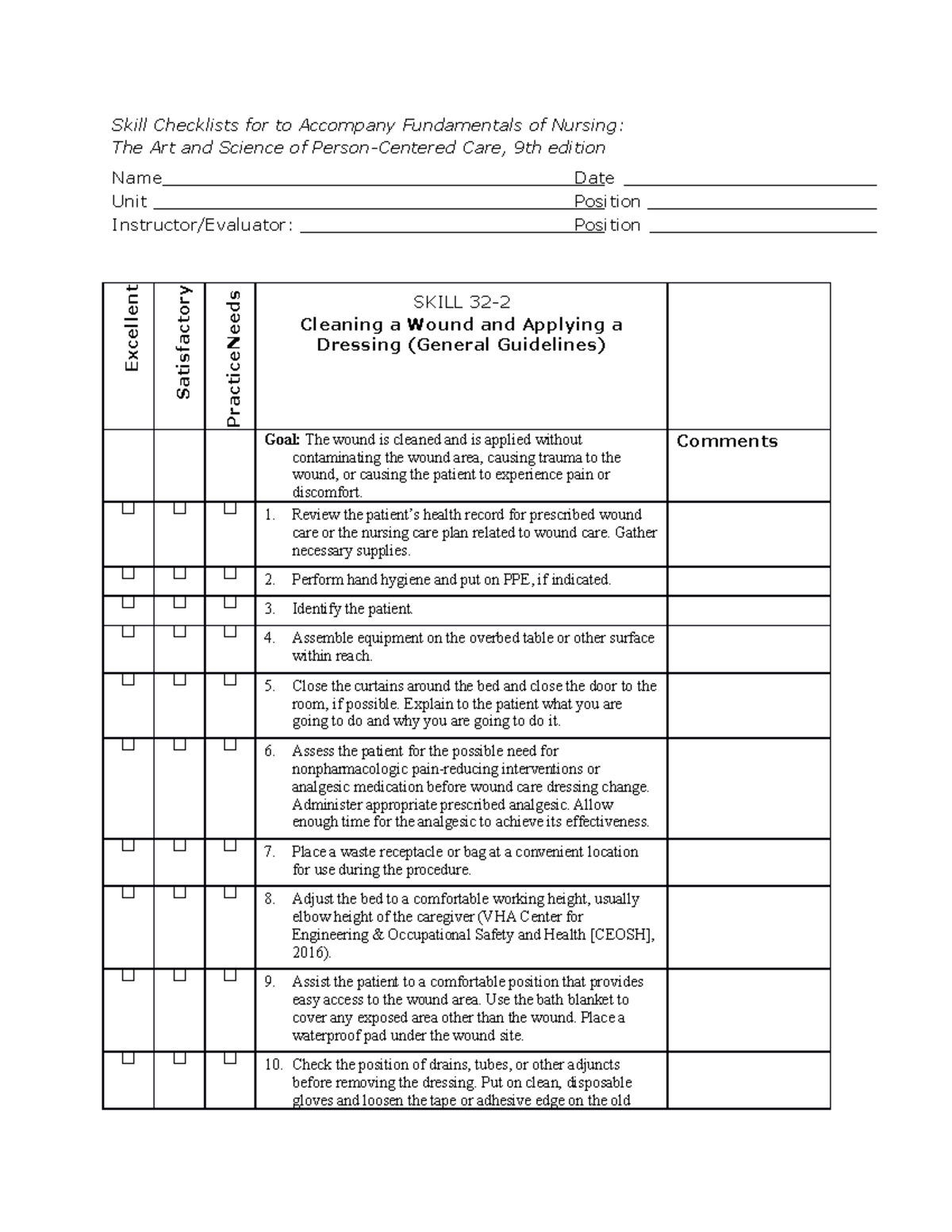 Skill Checklist - Wound Care Dressing Change for Nursing 101 - Studocu