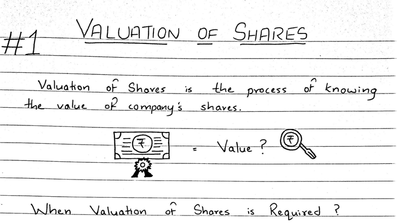 VALUATION OF SHARES - METHODS & CALCULATIONS - SAHEB ACADEMY - Studocu