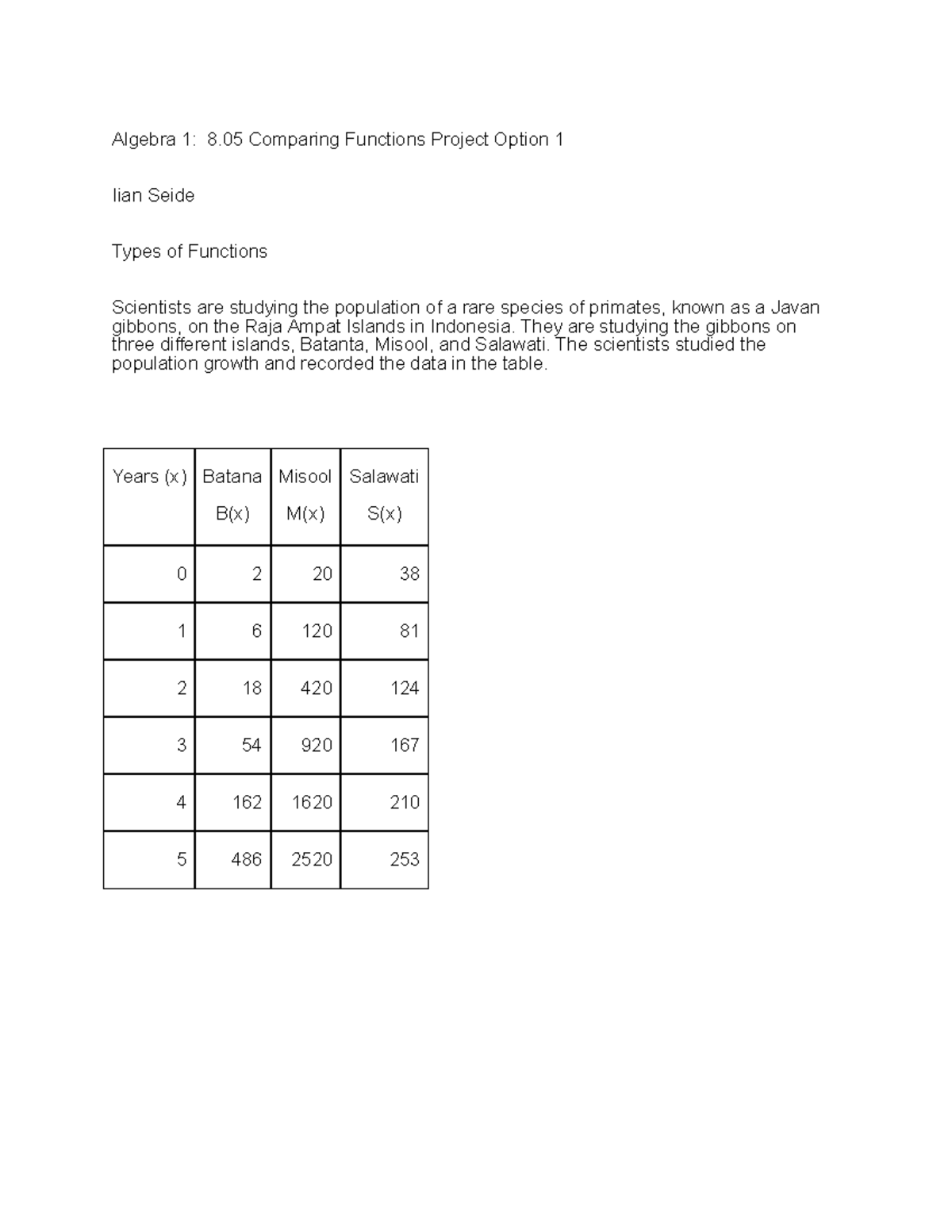 Algebra 1: 8.05 Comparing Functions Project Option 1 - Analysis Report ...