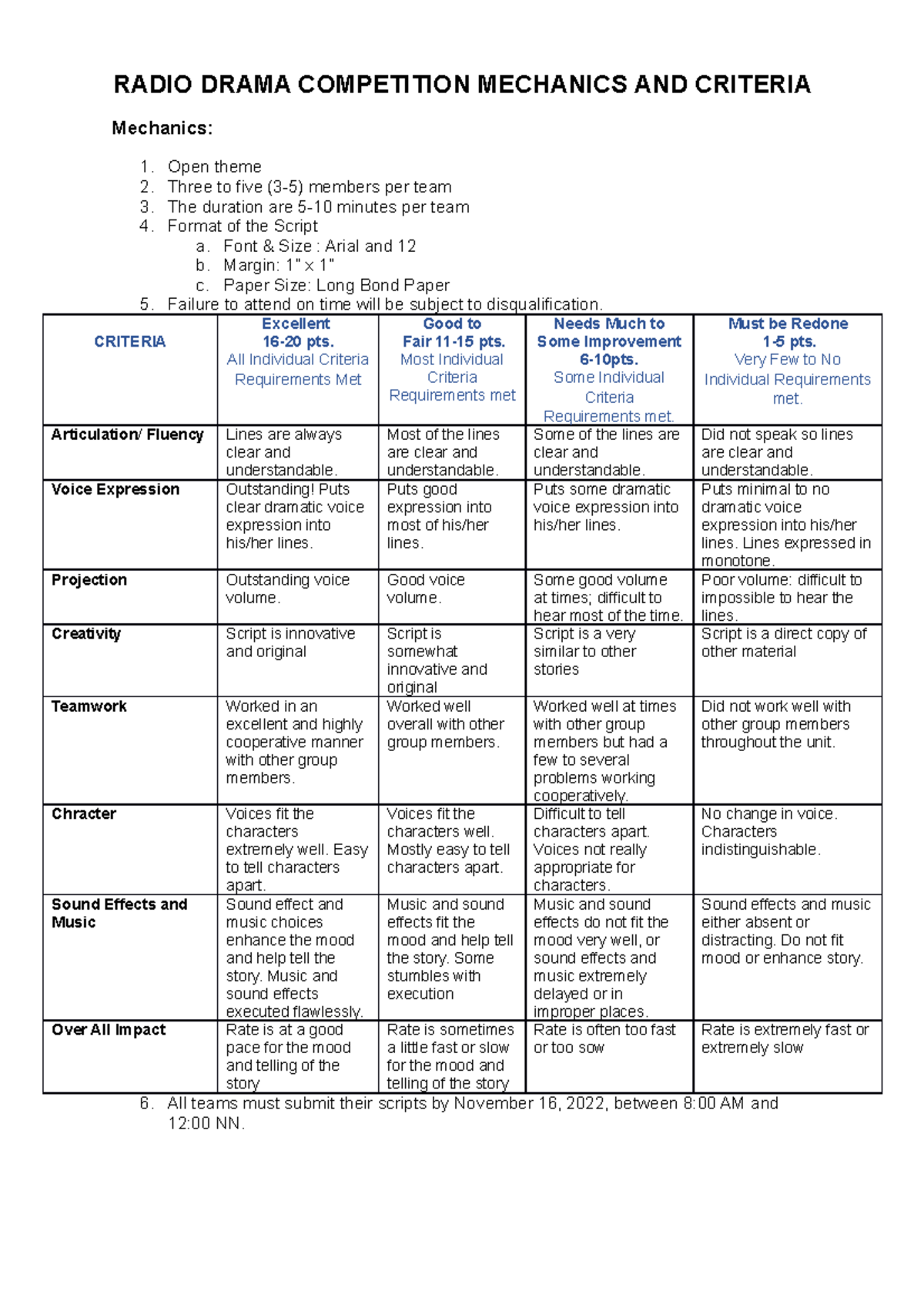 Radio Drama Mechanics AND Criteria - RADIO DRAMA COMPETITION MECHANICS ...