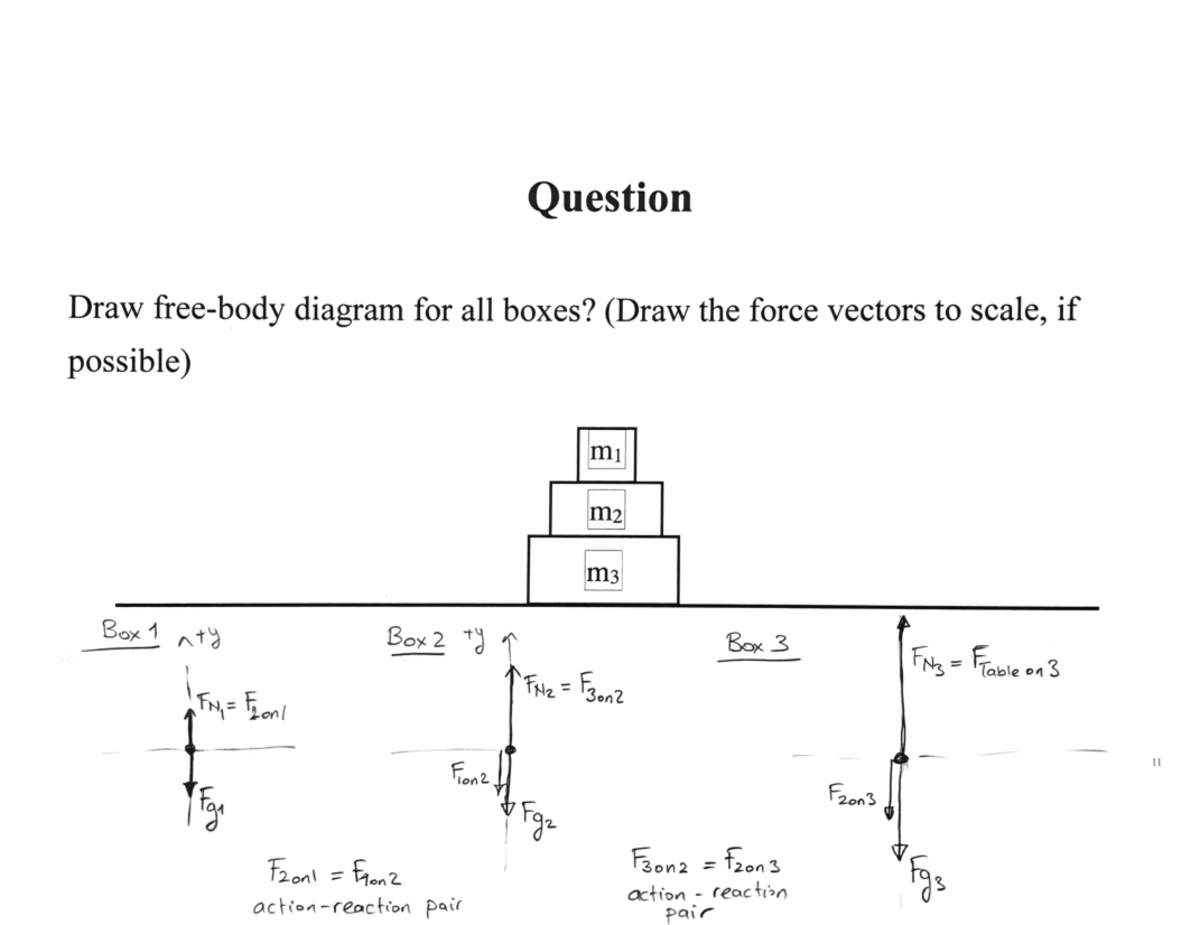 Extra Problem Three boxes - PHYS2001 - Question Draw diagram for all ...