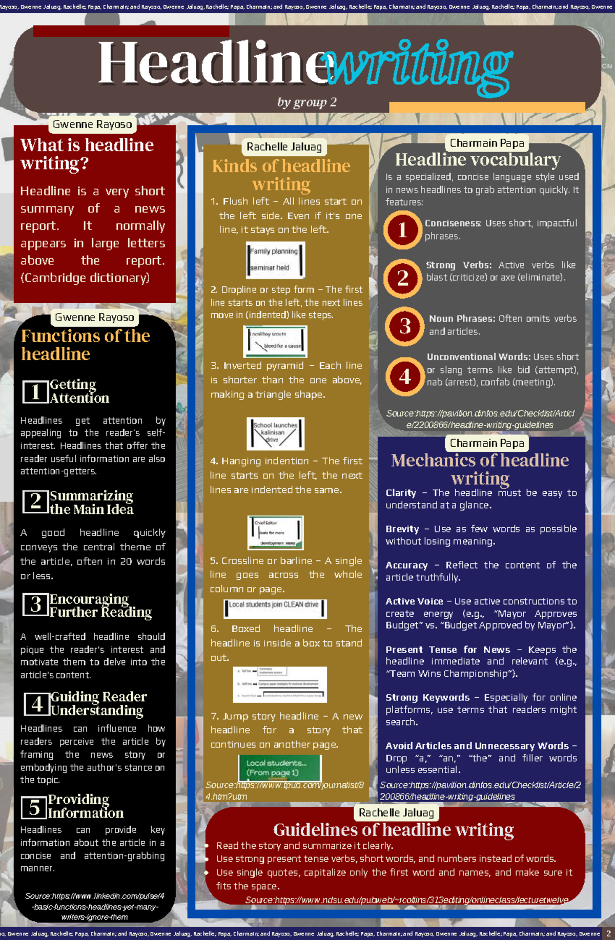 Assignment 2 - Headline Writing: Key Concepts & Techniques - Studocu