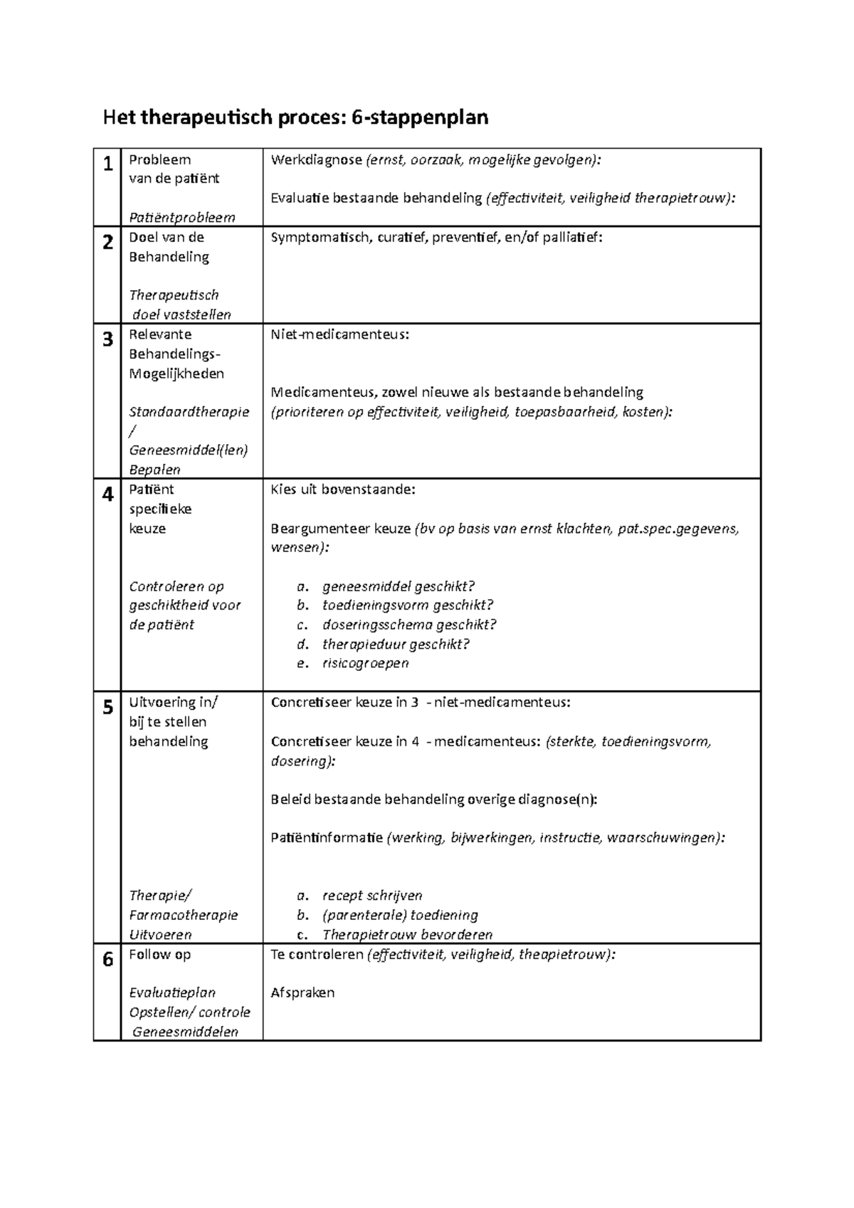 Therapeutisch Proces: 6-Stappenplan voor Behandelingskeuze - Studeersnel