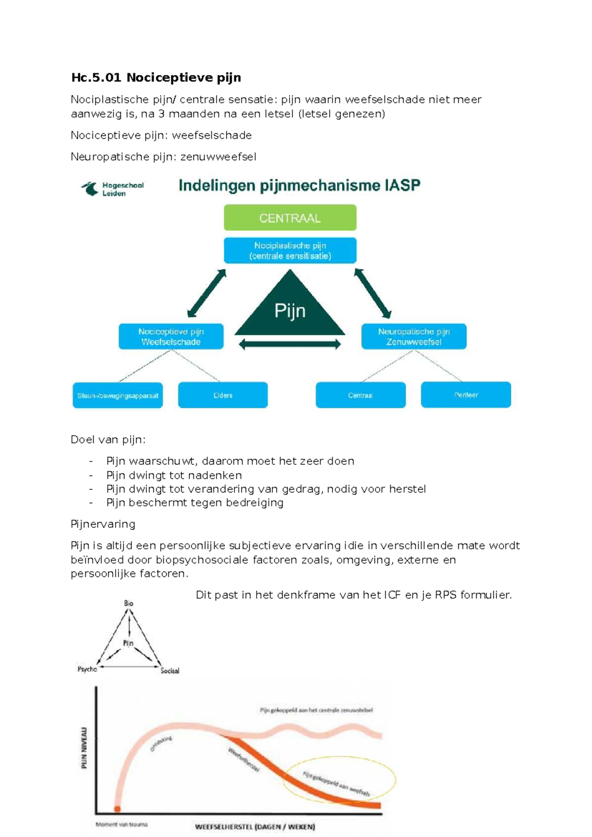 Hc.5.01 Nociceptieve en Neuropathische Pijn: Mechanismen en Functies ...