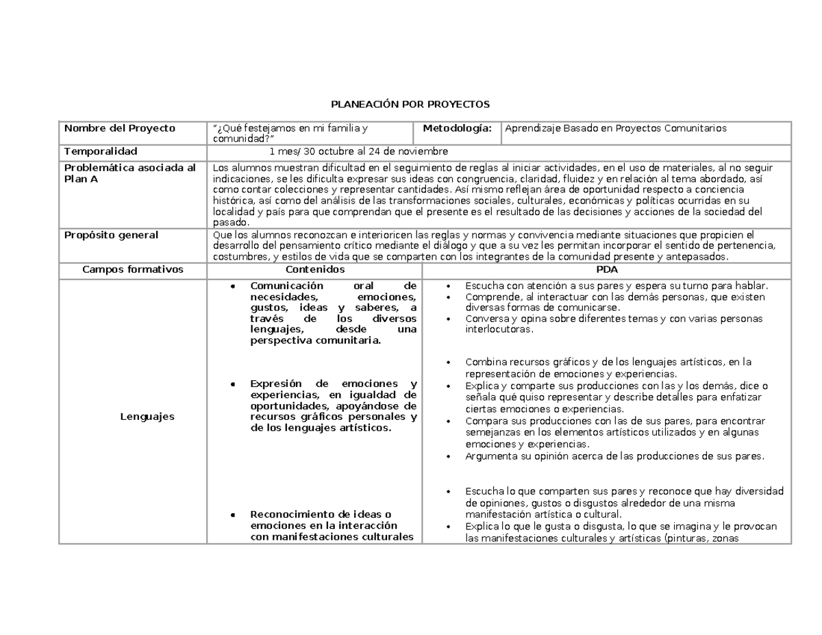 Proyecto Comunitario: Festejos y Tradiciones en Mi Familia y Comunidad ...