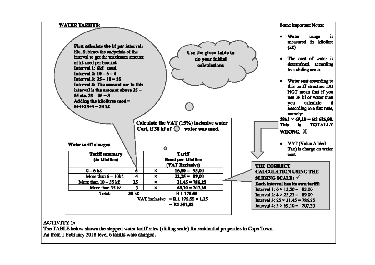 Grade 12 Notes: Water and Transport Tariffs Calculations - Studocu