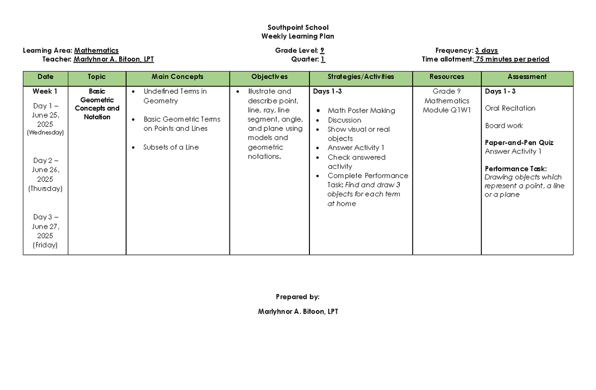 MATH9 Q1W1 Weekly Learning Plan: Basic Geometric Concepts - Studocu