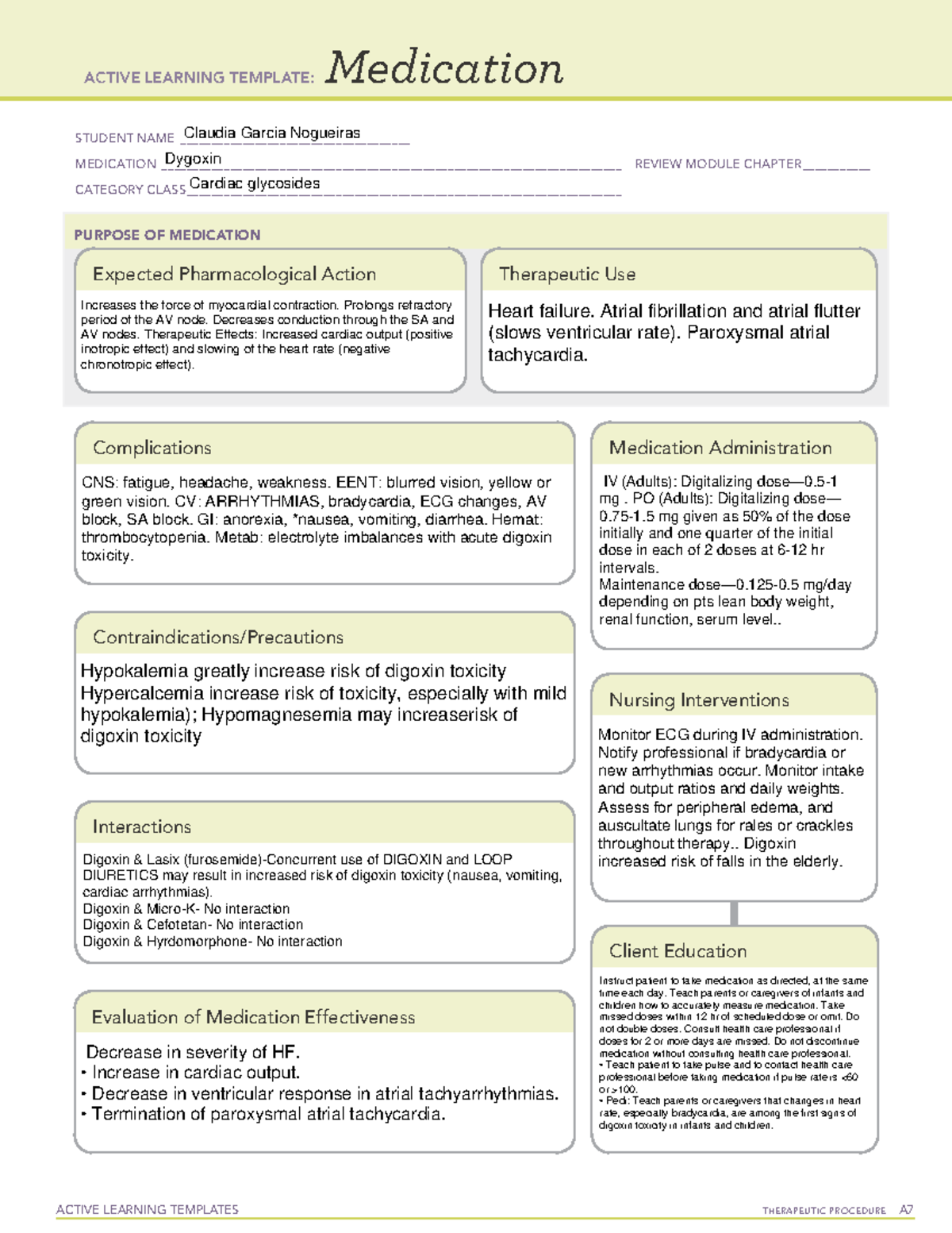 Cardiac Glycosides Overview: Active Learning Template for Medication ...