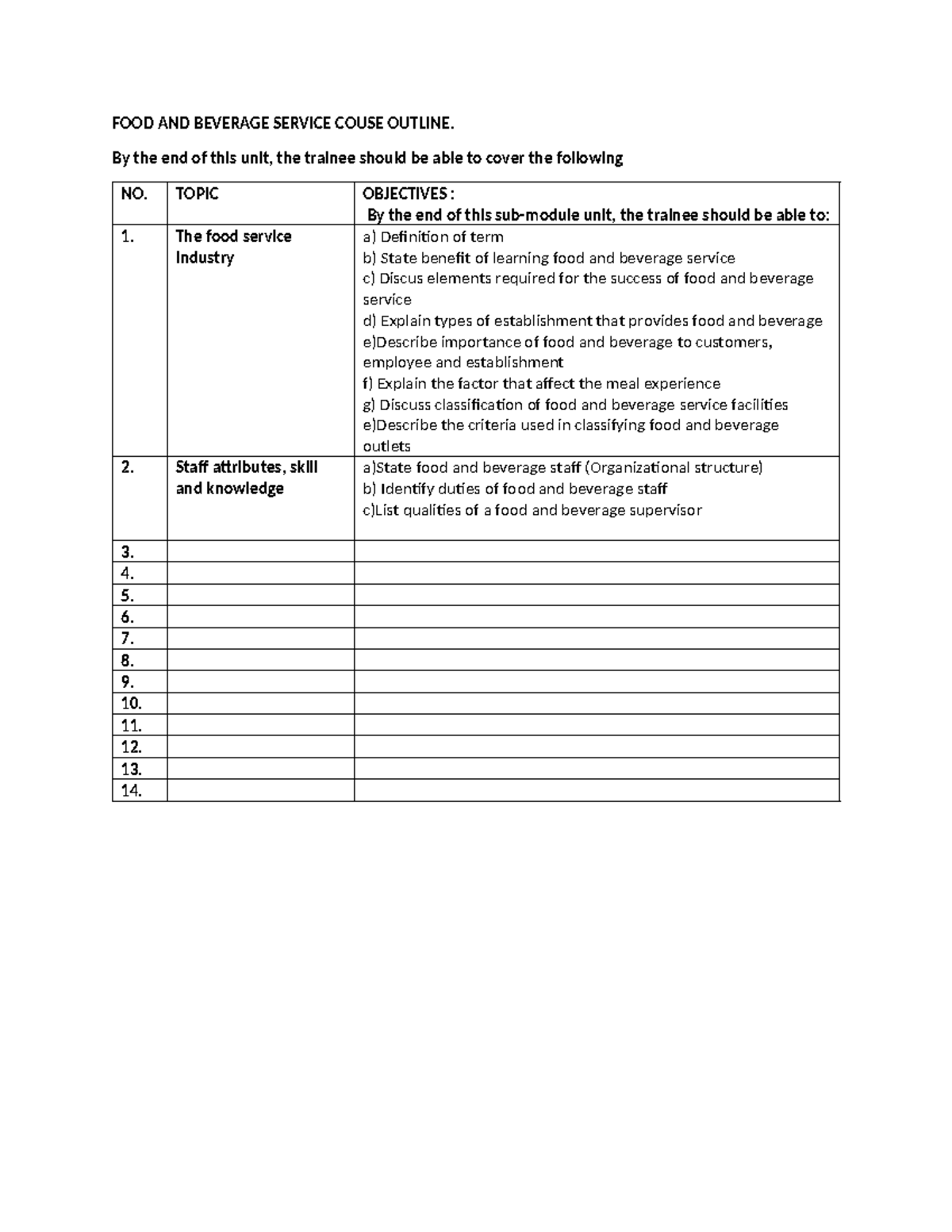 FOOD AND BEVERAGE SERVICE COURSE OUTLINE: Key Topics & Objectives - Studocu