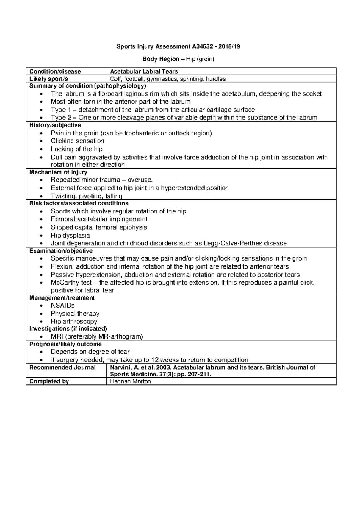 Common Conditions - Hip, Knee, Ankle - Sports Injury Assessment A34632 ...