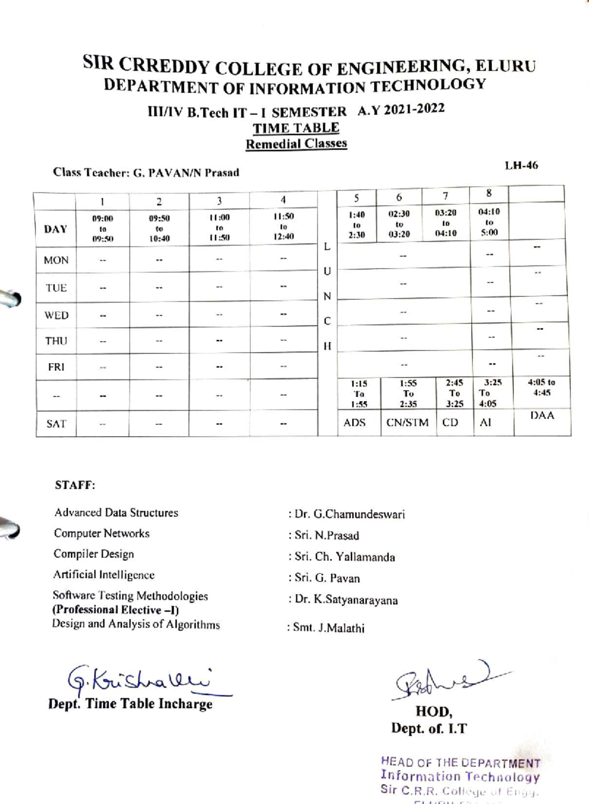 B.Tech IT I & II Semester A.Y Remedial Classes Time Table - Studocu