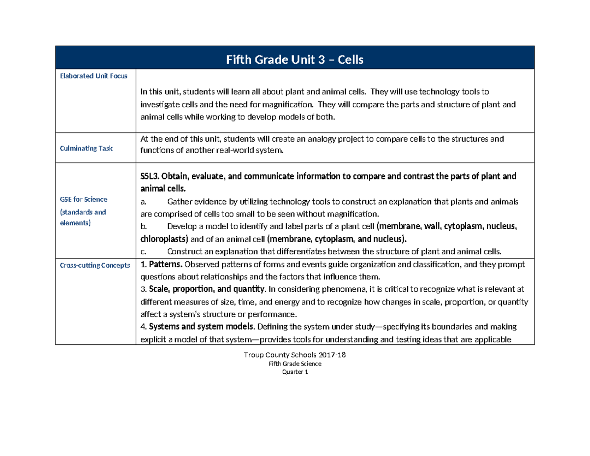 Fifth grade s5l3 cells lesson plan - Fifth Grade Unit 3 – Cells ...