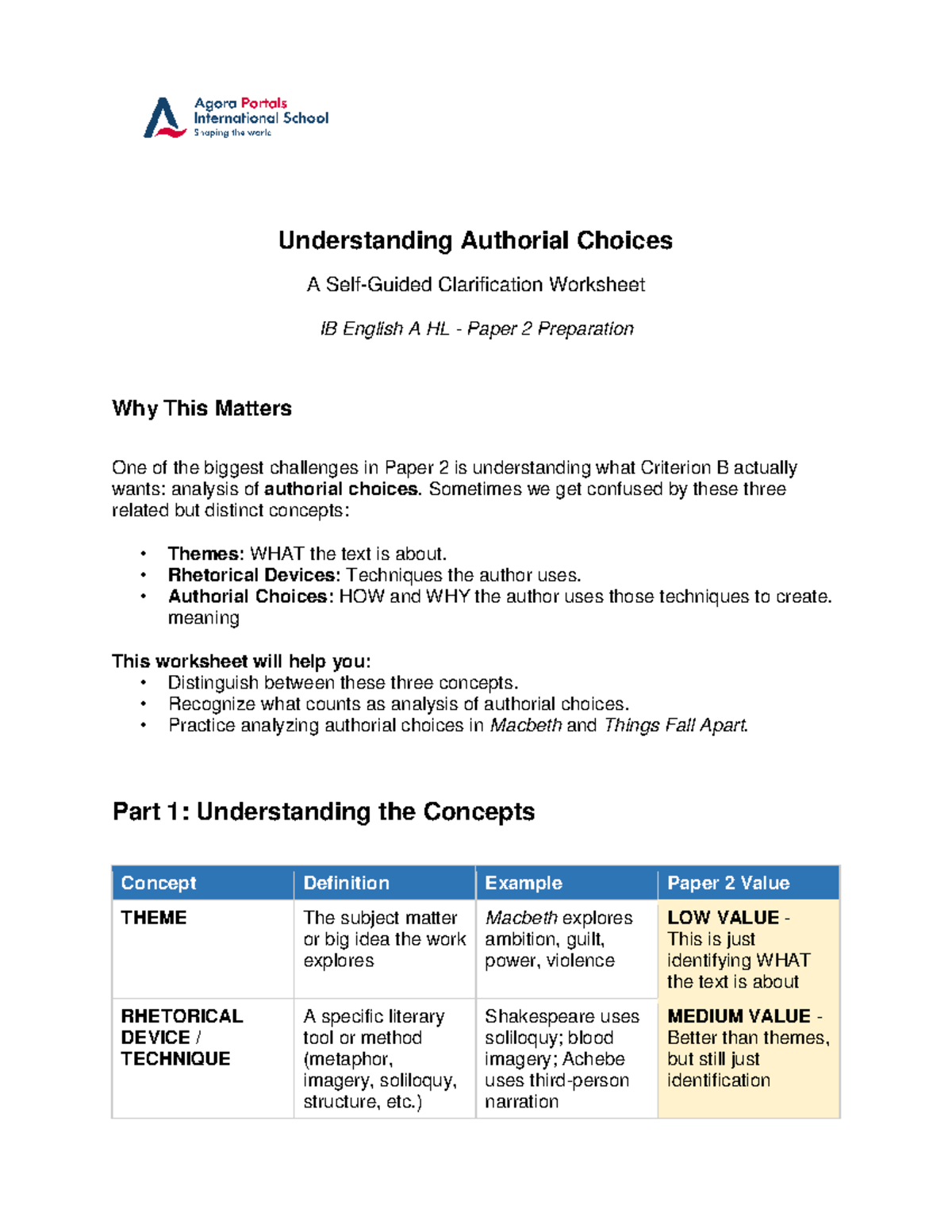 Understanding Authorial Choices: IB English A HL Paper 2 Prep Worksheet ...