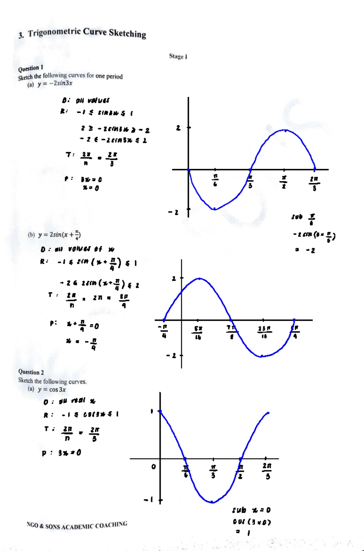 3 Trigonometric Curve Sketching - St:1ge I Analysis and Solutions - Studocu