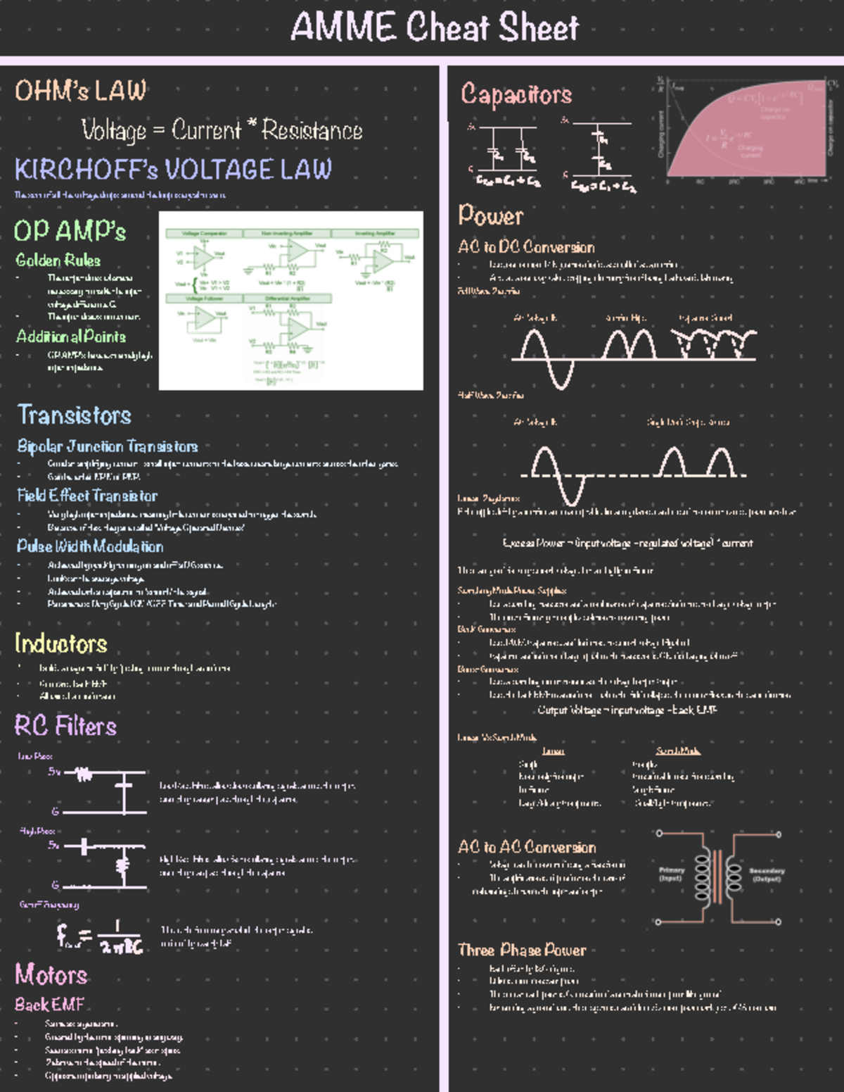 AMME 1705 - Cheat Sheet for Final Exam Preparation - Studocu