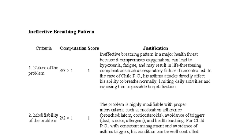 Asthma Management and Hygiene Strategies - FNCP Document - Studocu