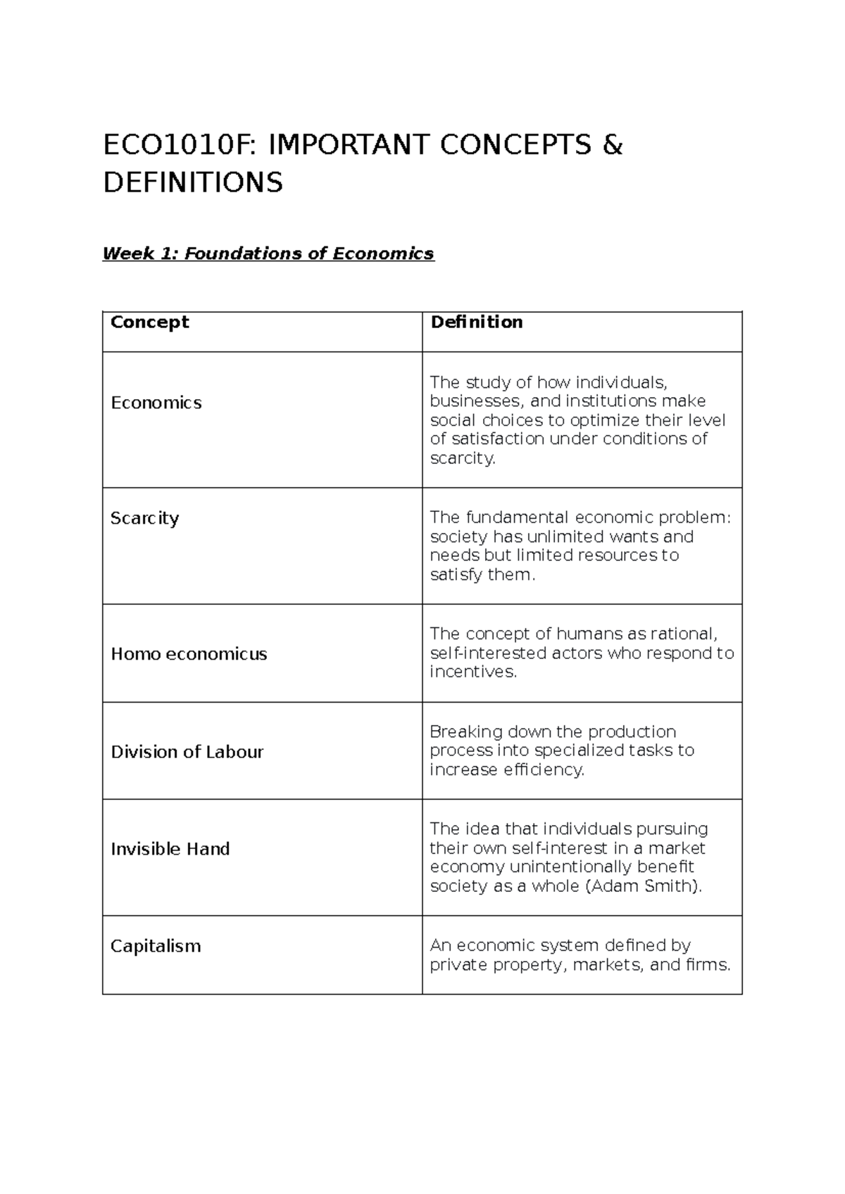 ECO1010F: Week 1 Summary of Key Economic Concepts - Studocu