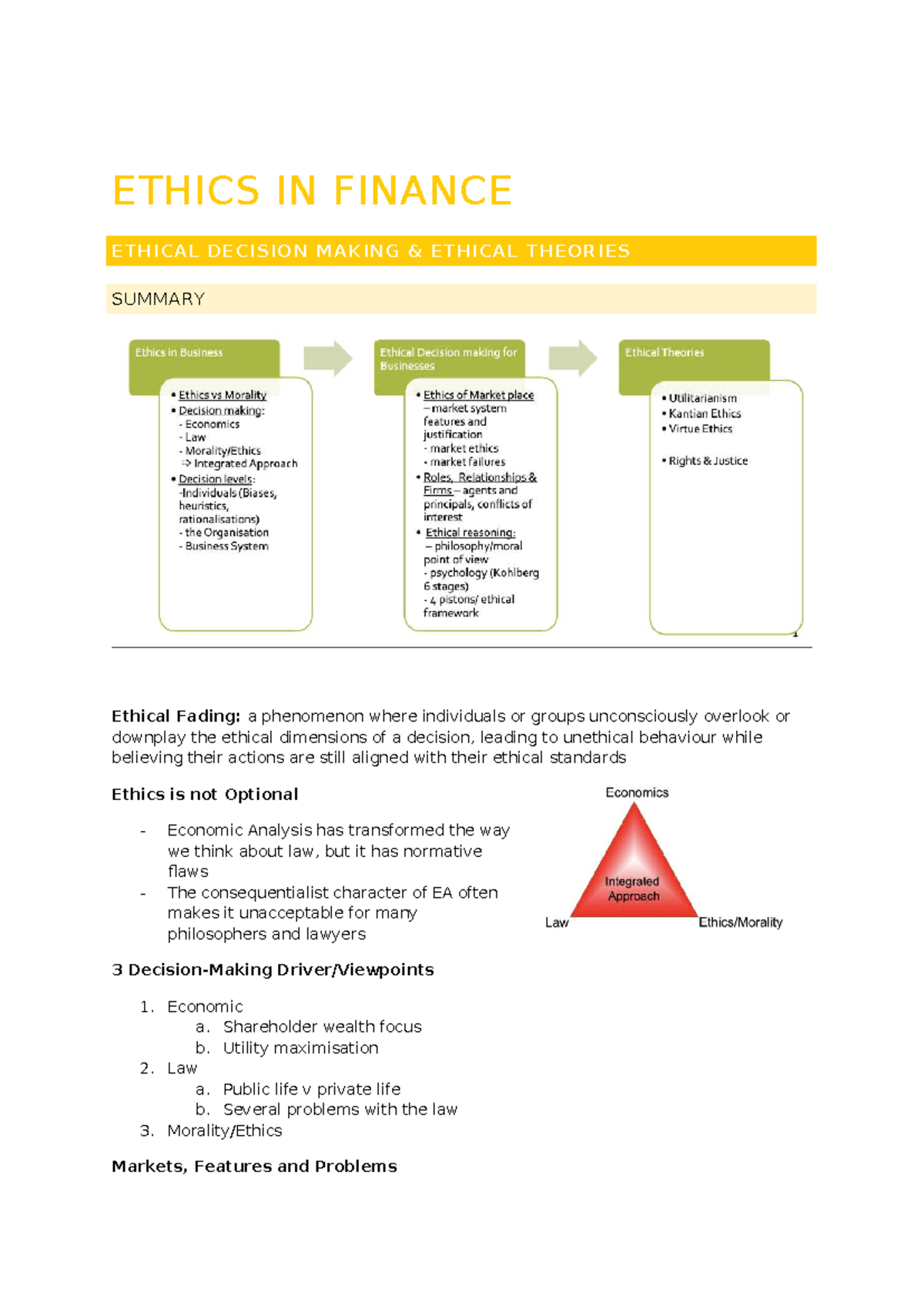 ETHICS IN FINANCE: Week 1-3 Summary Notes on Ethical Theories - Studocu