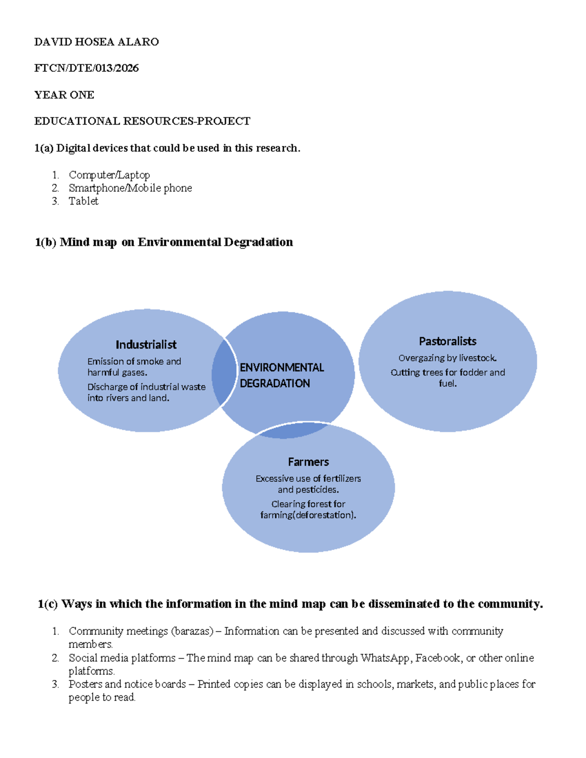 DAVID HOSEA ALARO YEAR ONE: Environmental Degradation Mind Map - Studocu