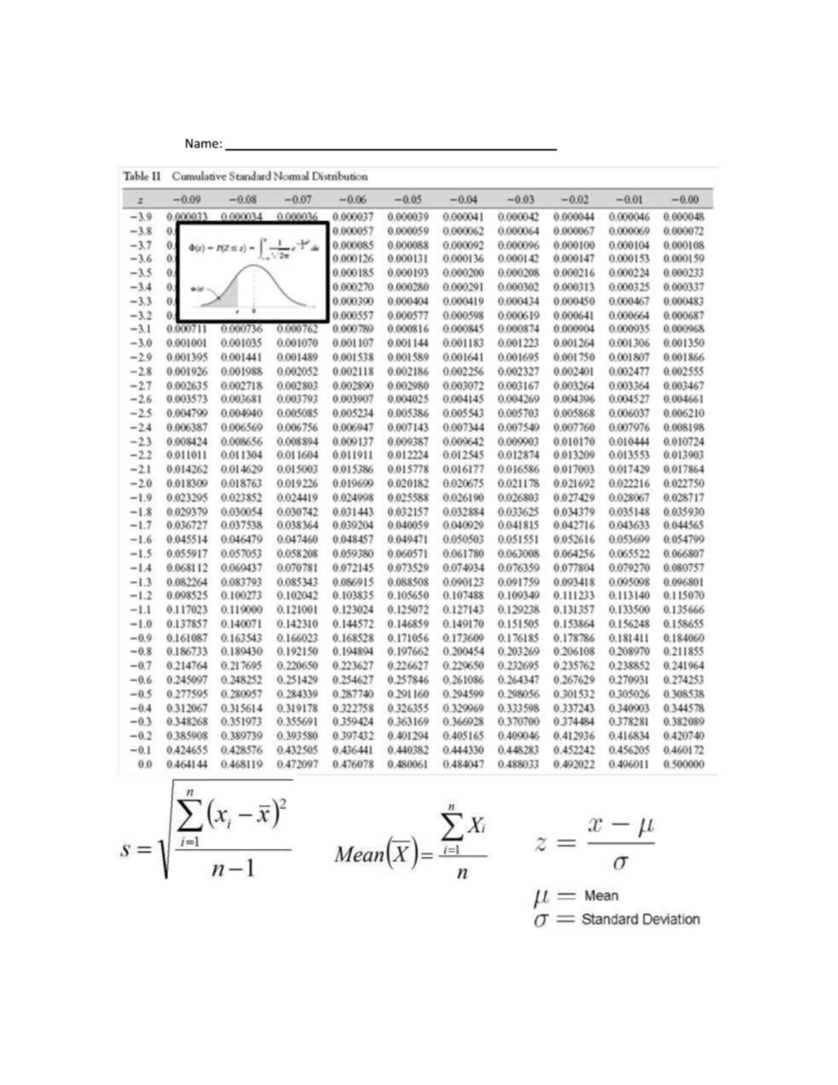 Cumulative Standard Normal Distribution Table for Exam 1 - Studocu