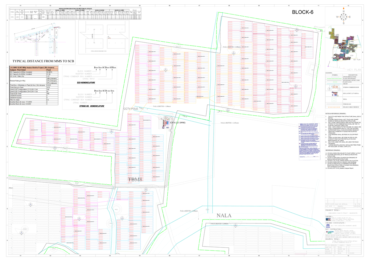 R0 String Grouping Block-6 (SCB 120) Layout and Specifications - Studocu