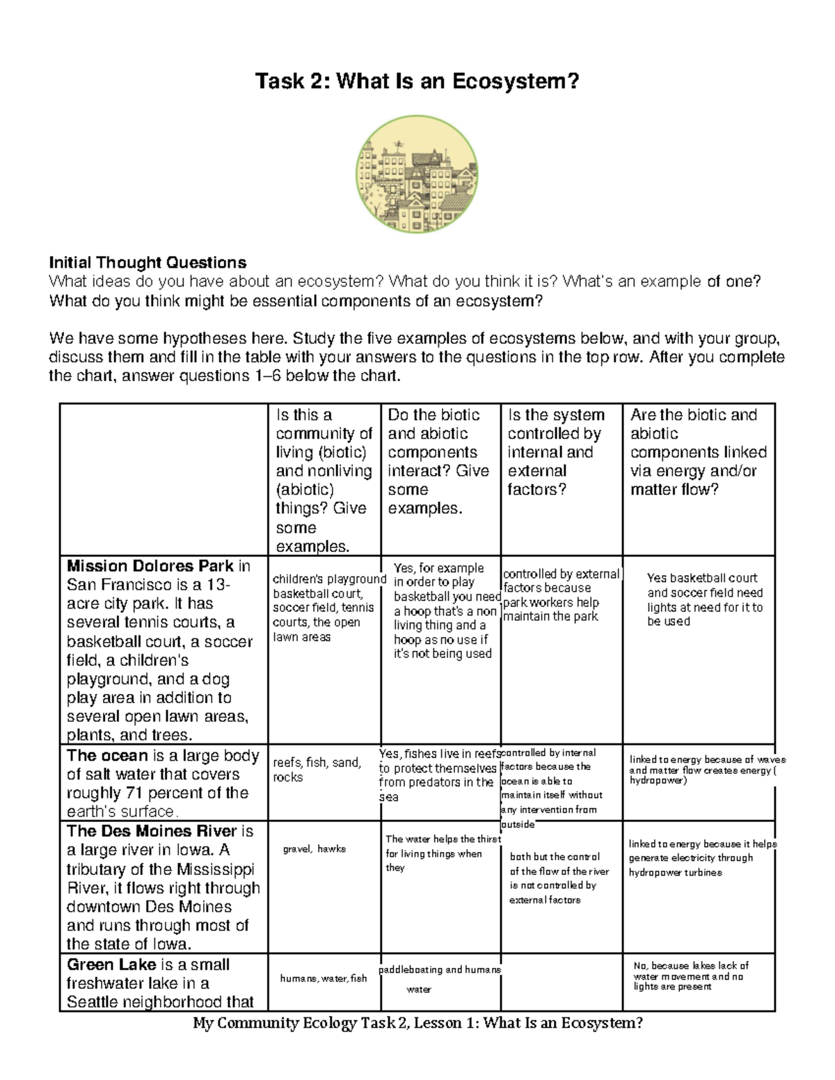 Kami Export - MCE T2 L1 Ecosystem Concept Development Material Tool ...