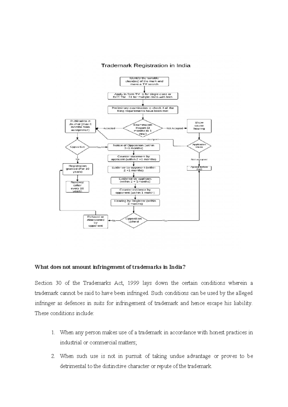 IPR Unit 2: Understanding Trademark Infringement & Defenses in India ...