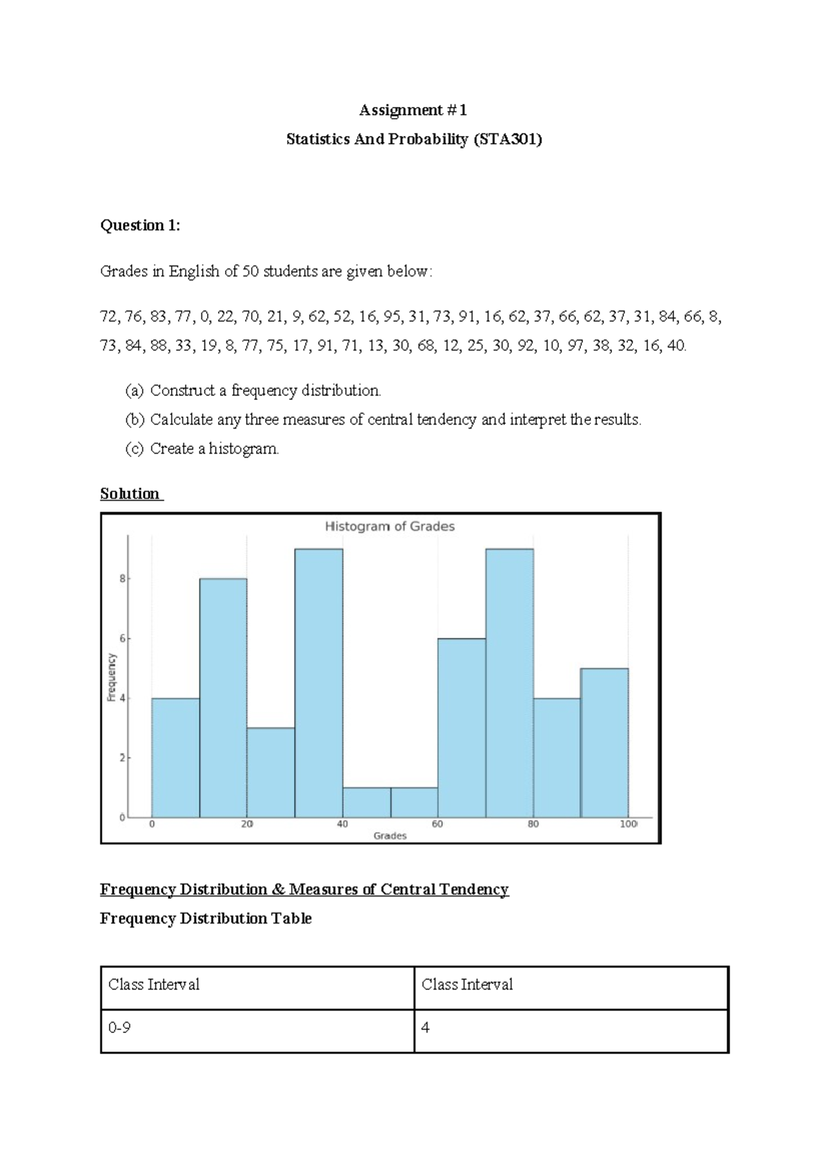 STA301 Assignment 1 - Statistics & Probability Analysis - Studocu