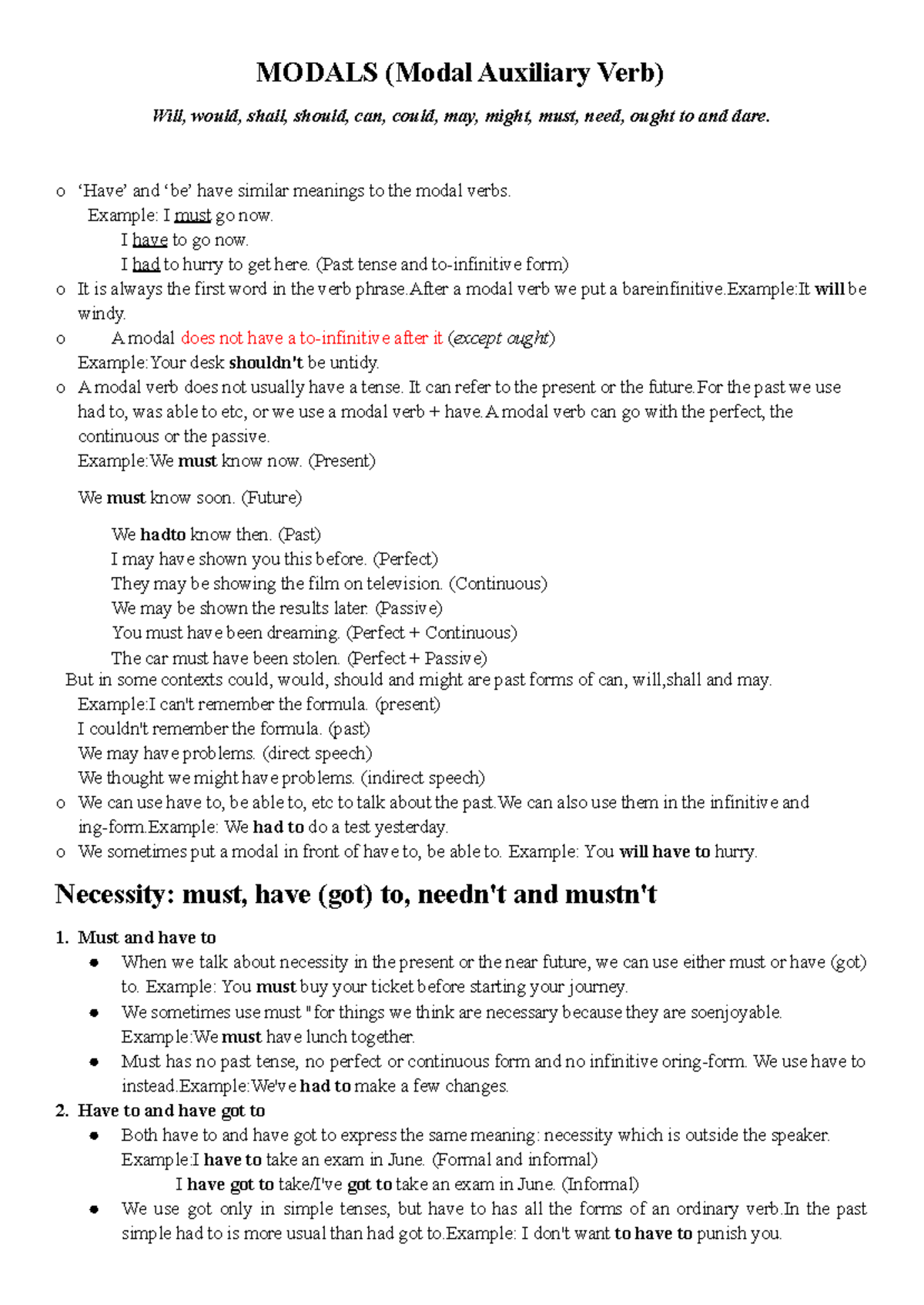 Summary of Modals - Grammar Concepts Explained (ENG 101) - Studocu