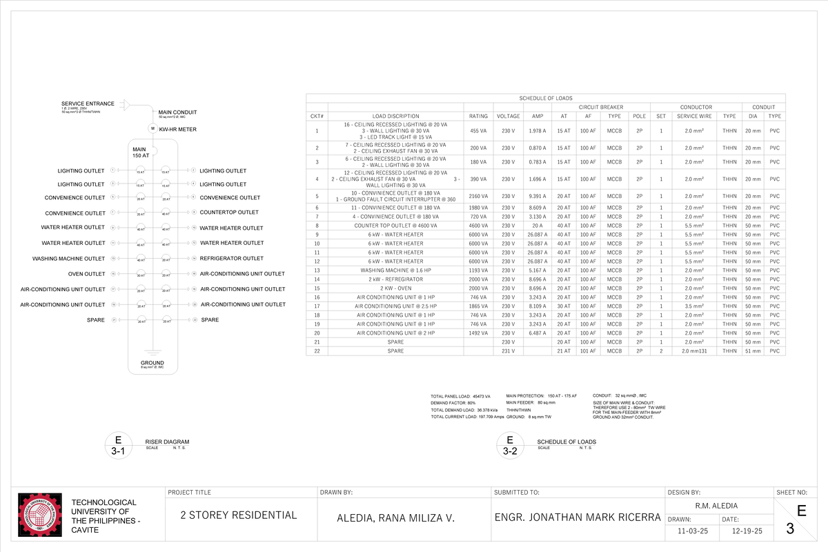 SCHEDULE OF LOADS FOR 2 STOREY RESIDENTIAL (ENGR. JONATHAN MARK RICERRA ...