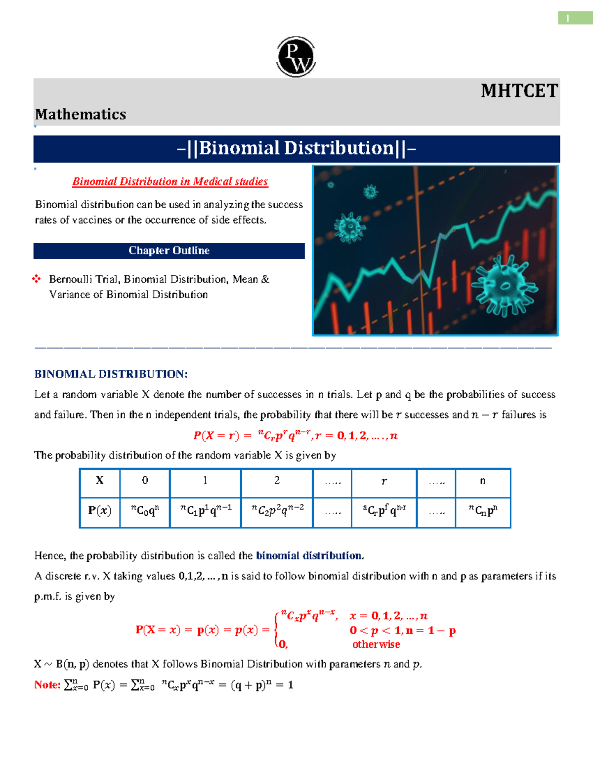 Binomial Distribution Short Notes Mhtcet Rankers 2025 - 1 MHTCET ...