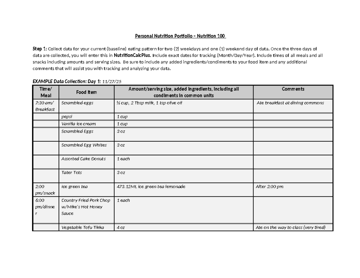 Personal Nutrition Portfolio #1: Data Collection & Analysis for ...