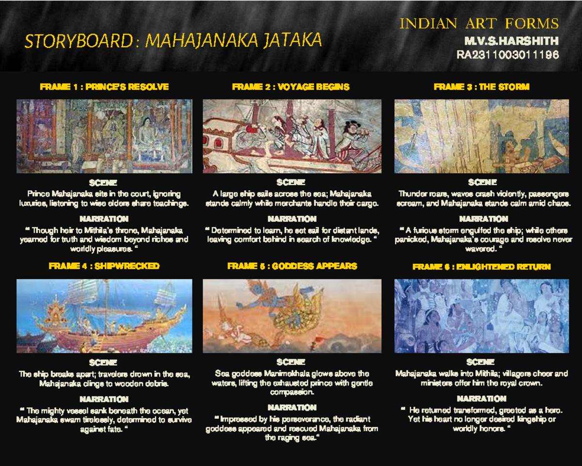 Cave Paintings Storyboard: Mahajanaka Jataka Analysis (Assignment - 4 ...