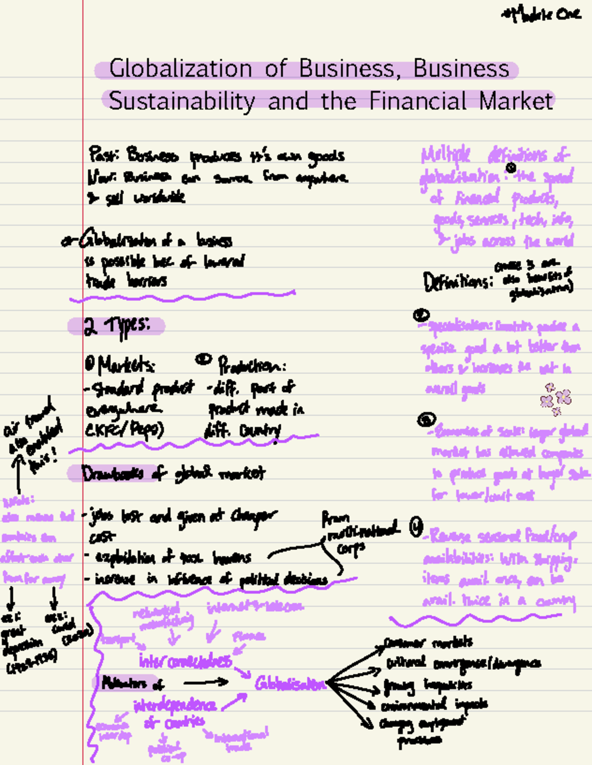 MKT 101: Module 1 Lecture Notes on Globalization & Business ...