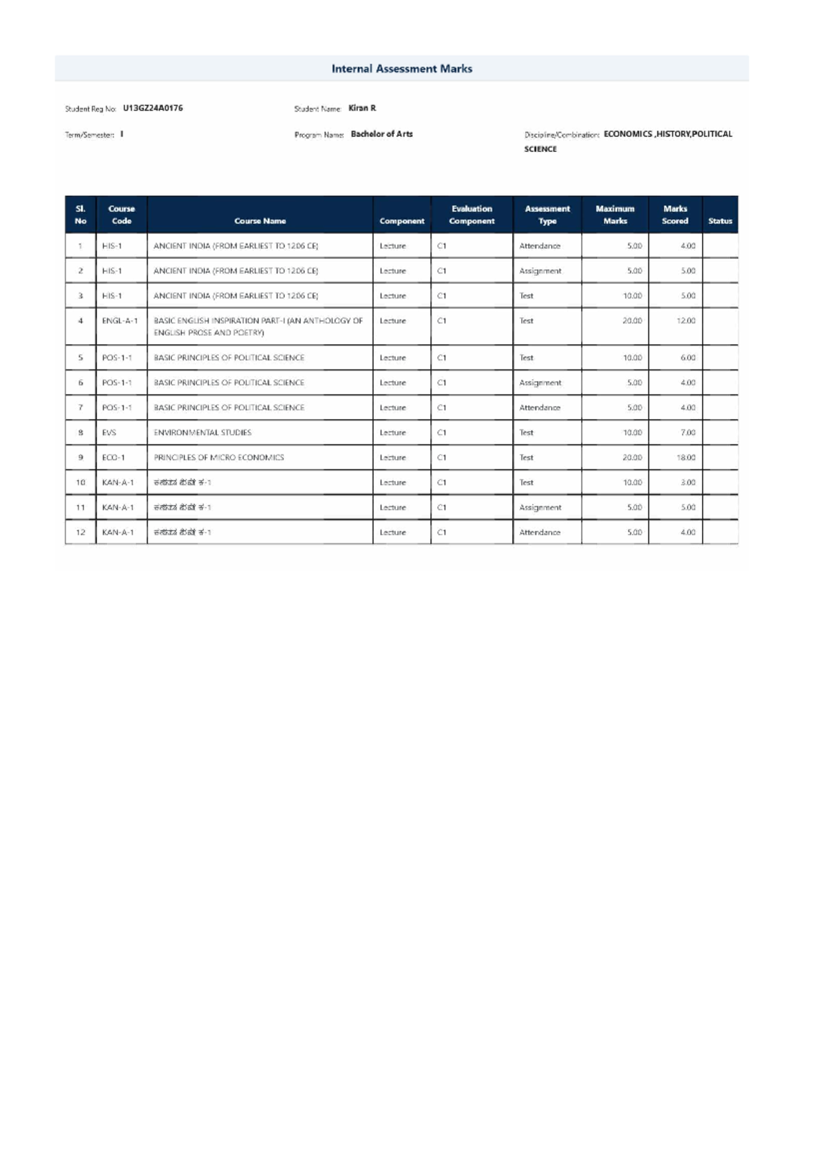 Student Internal Assessment Marks - Internal Assessment Marks Student ...