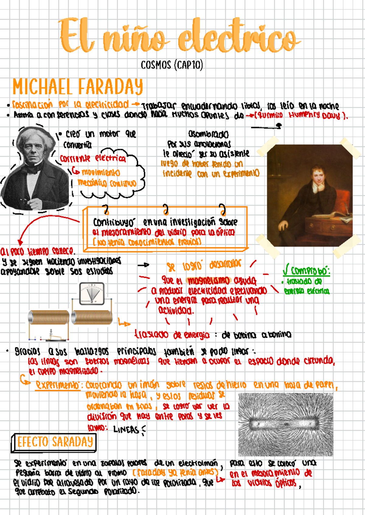 Cosmos (CAP10) - Michael Faraday: Electromagnetism Insights - Studocu